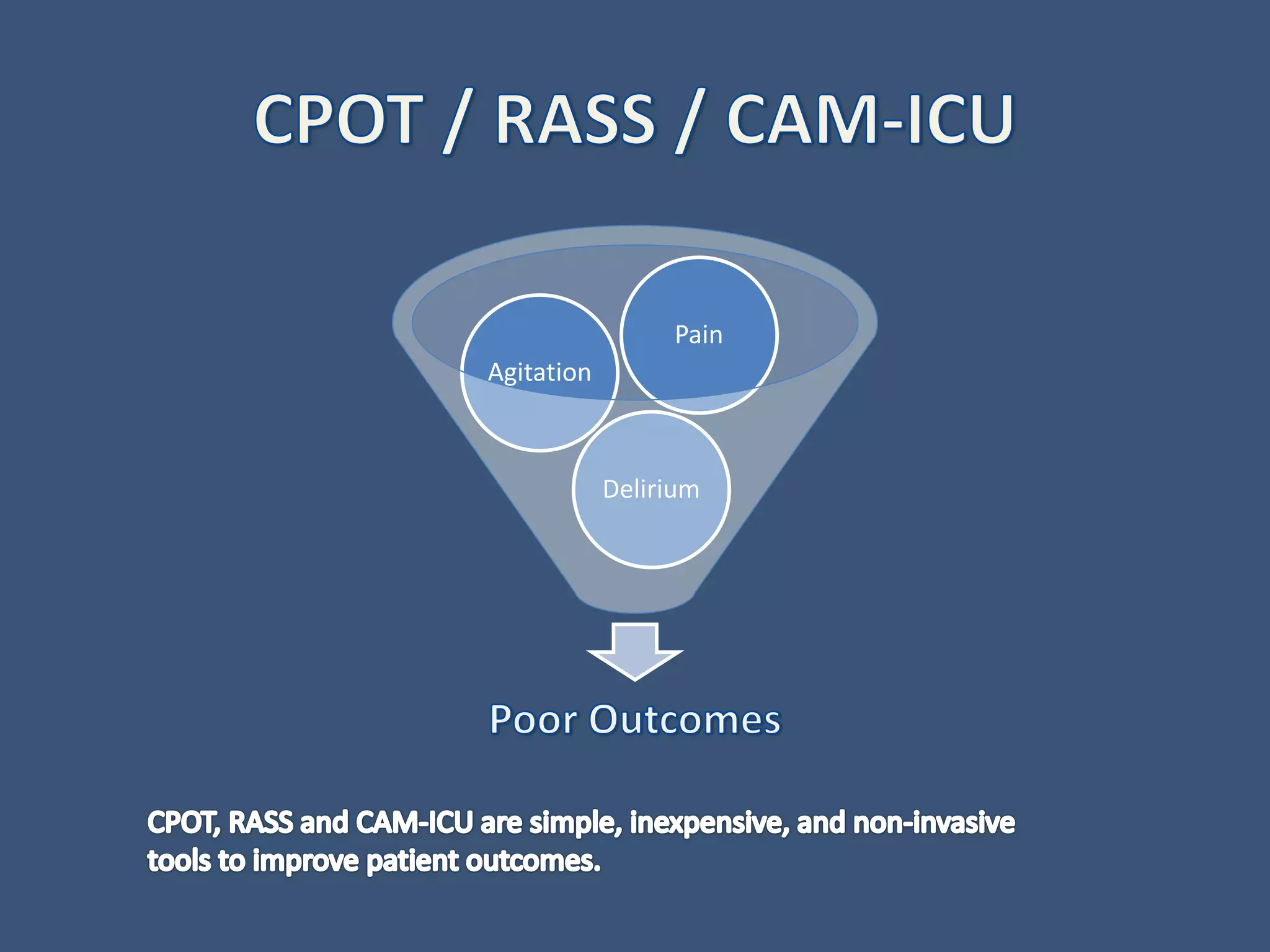 CPOT / RASS / CAM-ICU | PPTX