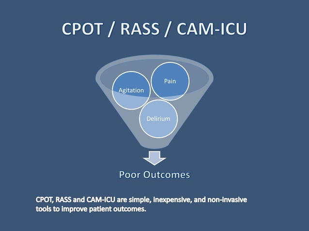 CPOT / RASS / CAM-ICU | PPTX | Brain and Nervous System Disorders ...