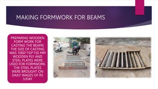 CPP PROJECT REPORT ON RETROFITTING | PPTX