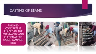 CPP PROJECT REPORT ON RETROFITTING | PPTX