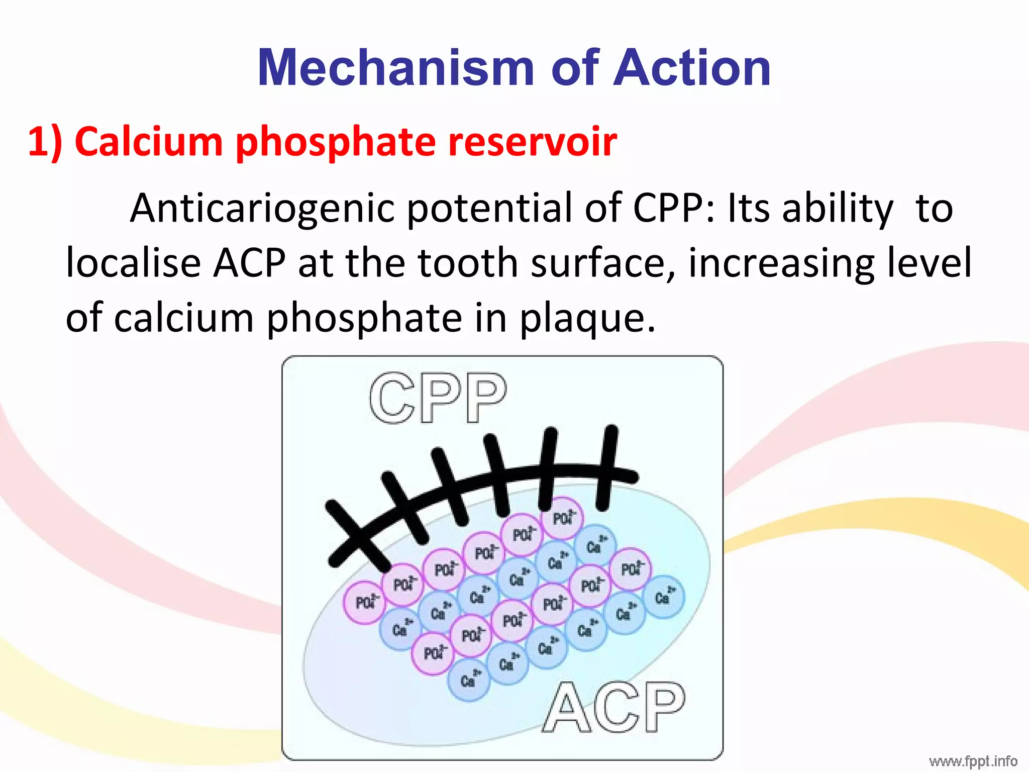 CPP- ACP - Casein Phospho Peptide-Amorphous Calcium Phosphate | PPT
