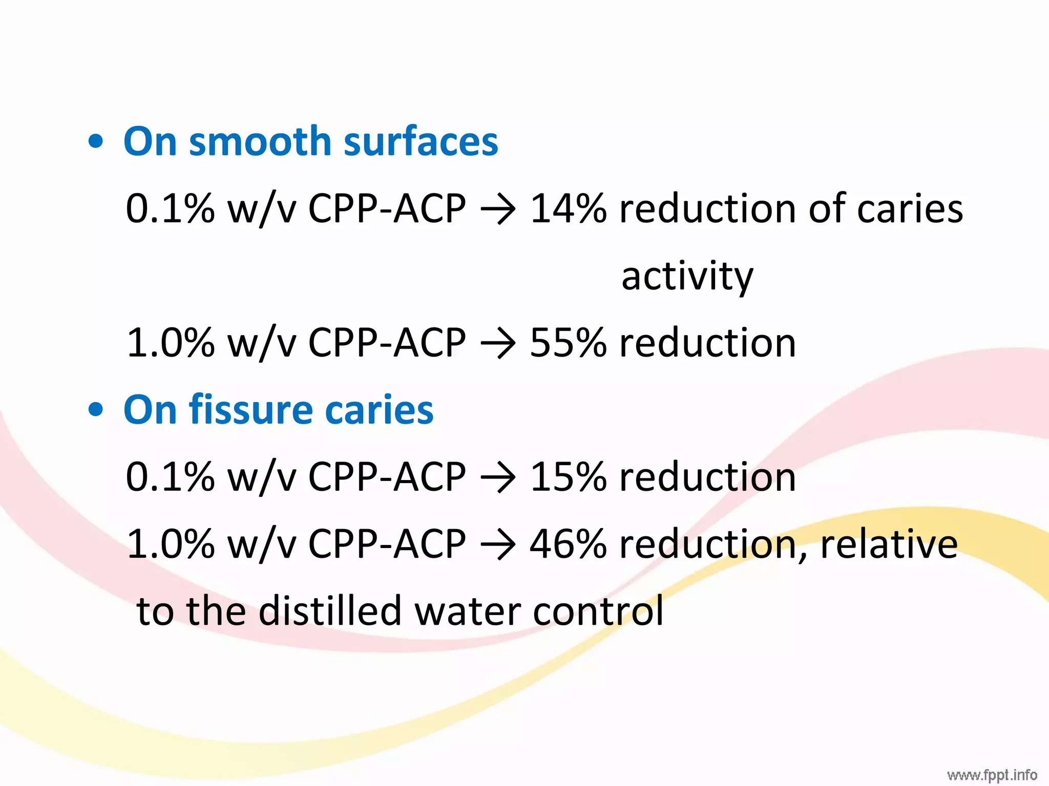 CPP- ACP - Casein Phospho Peptide-Amorphous Calcium Phosphate | PPT