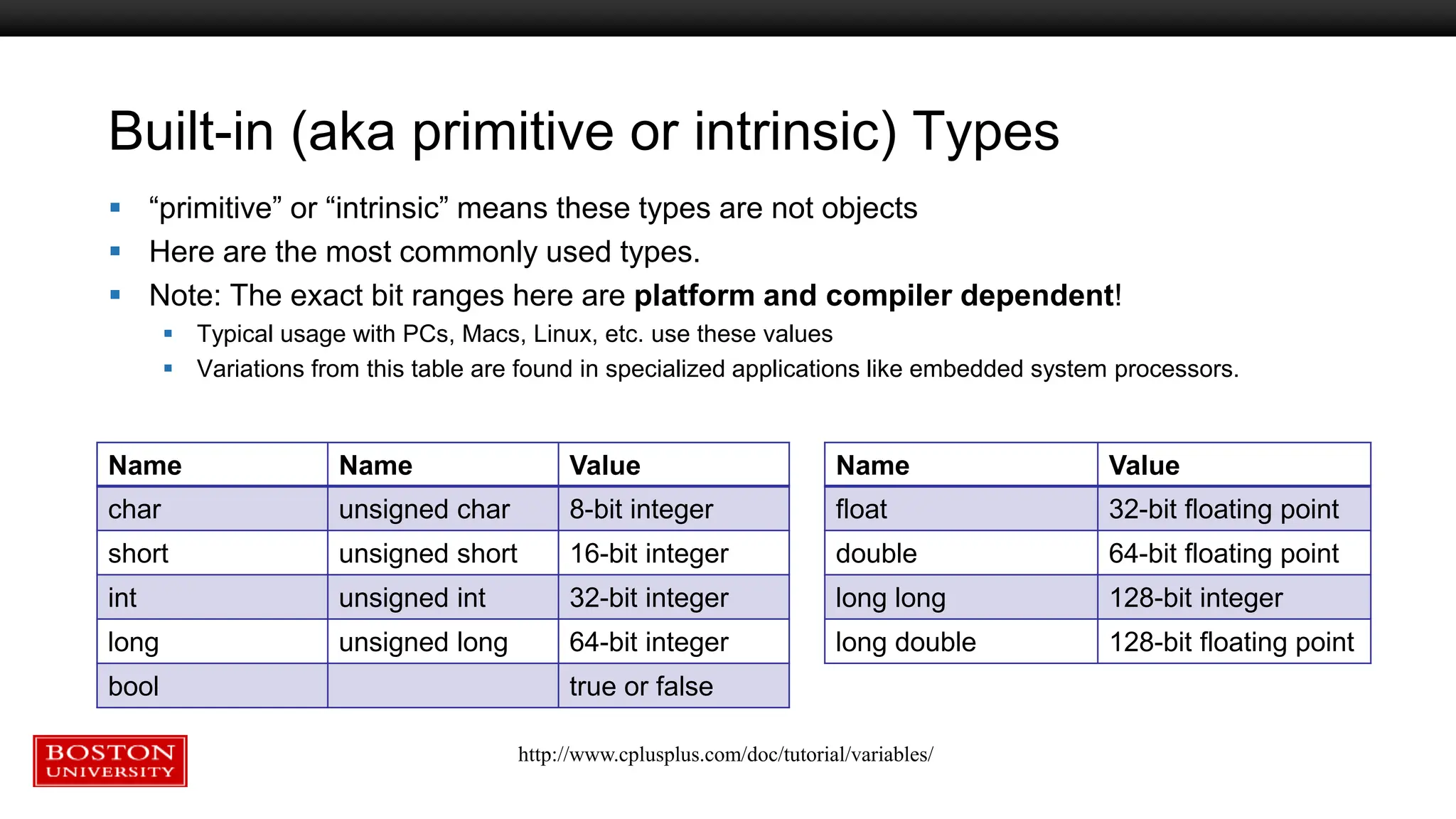 C++ was developed by Bjarne Stroustrup, as an extension to the C ...