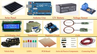 CPP-PPT.pptx.ppsx | Green Vehicles | Auto Type