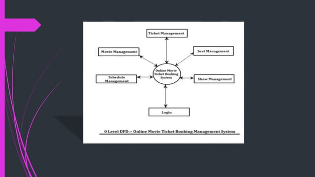 CPP-Presentaion.pptx