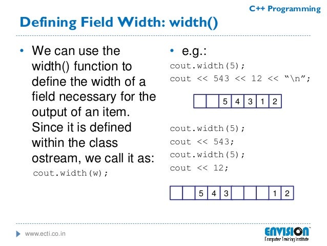 C Programming 