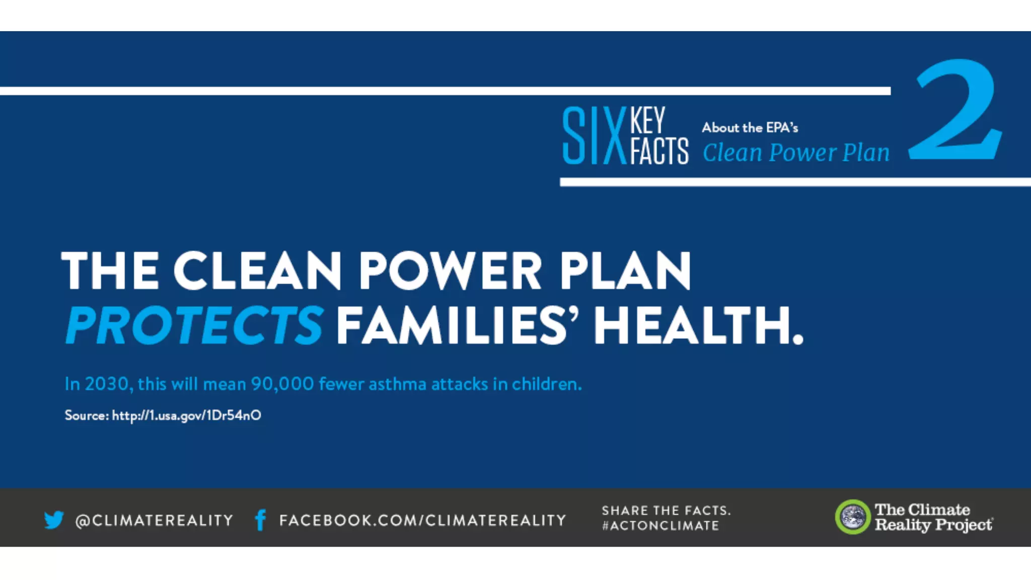 Clean Power Plan Explained | Clean Power 2030 Action Plan – YAUAT