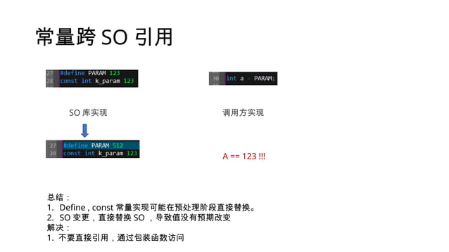 An Introduction to C++ ABI and Binary Compatibility | PPT