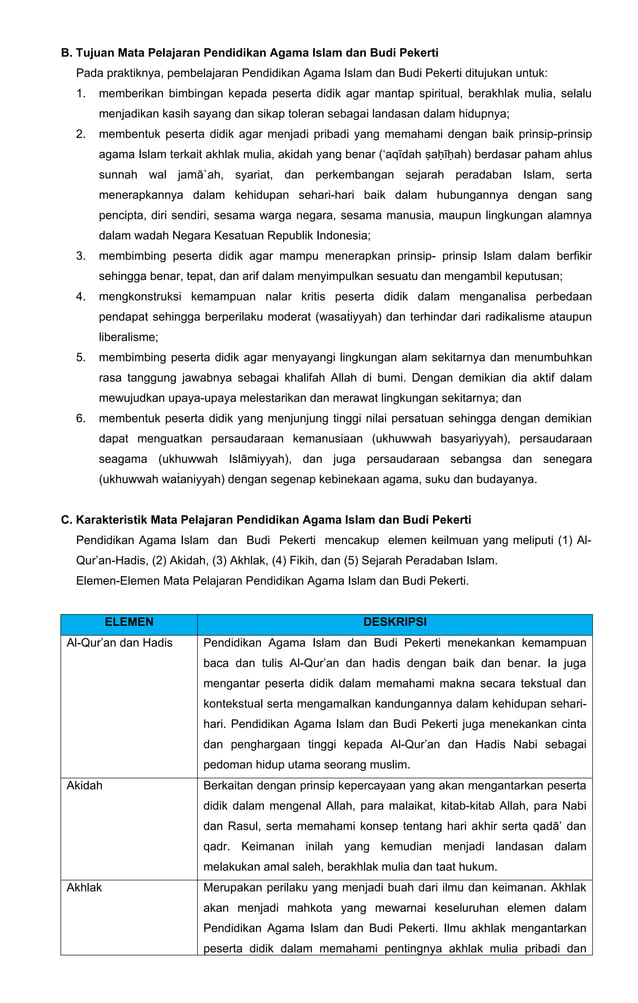 CP PAIBP FASE B (datSSSSSSSSSSSSSSSSSSSSSSSSSSSSSSSSSSSSSSSadikdasmen.com) (1).doc