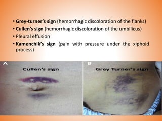Acute Pancreatitis | PPT