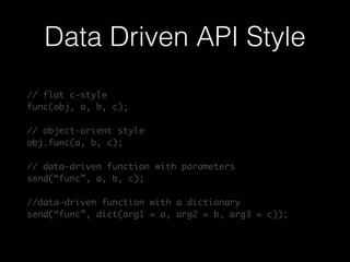 API.Design.for.CPlusPlus.Ch5