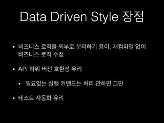 API.Design.for.CPlusPlus.Ch5