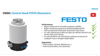 Control de posiciones para valvulas CPPB FESTO | PPTX