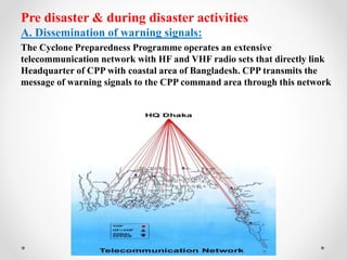 Critically Evaluate the cyclone preparedness Program (CPP) of ...