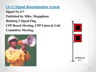 Critically Evaluate the cyclone preparedness Program (CPP) of ...