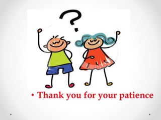 Critically Evaluate the cyclone preparedness Program (CPP) of Bangladesh. Elaborate its weakness ...