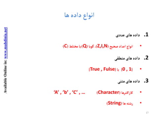 CPP_Chapter0_Introduction_www.mahdinia.net.pptx