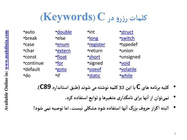 Cpp Chapter 02 C Code Main Sections Pptx