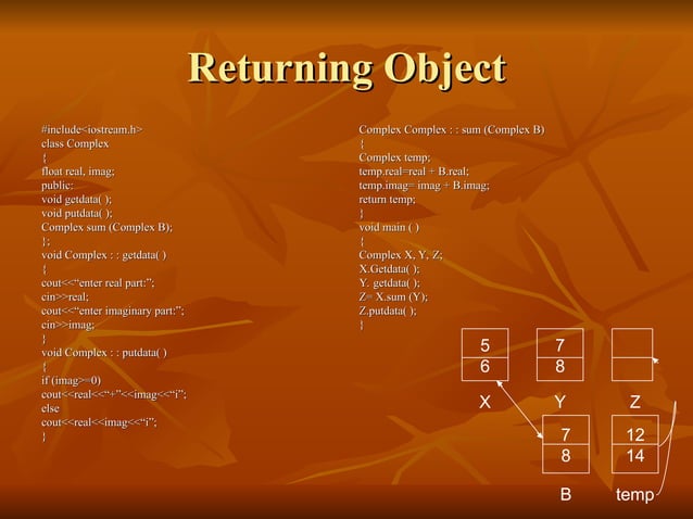 cpp class unitdfdsfasadfsdASsASass 4.ppt | Free Download