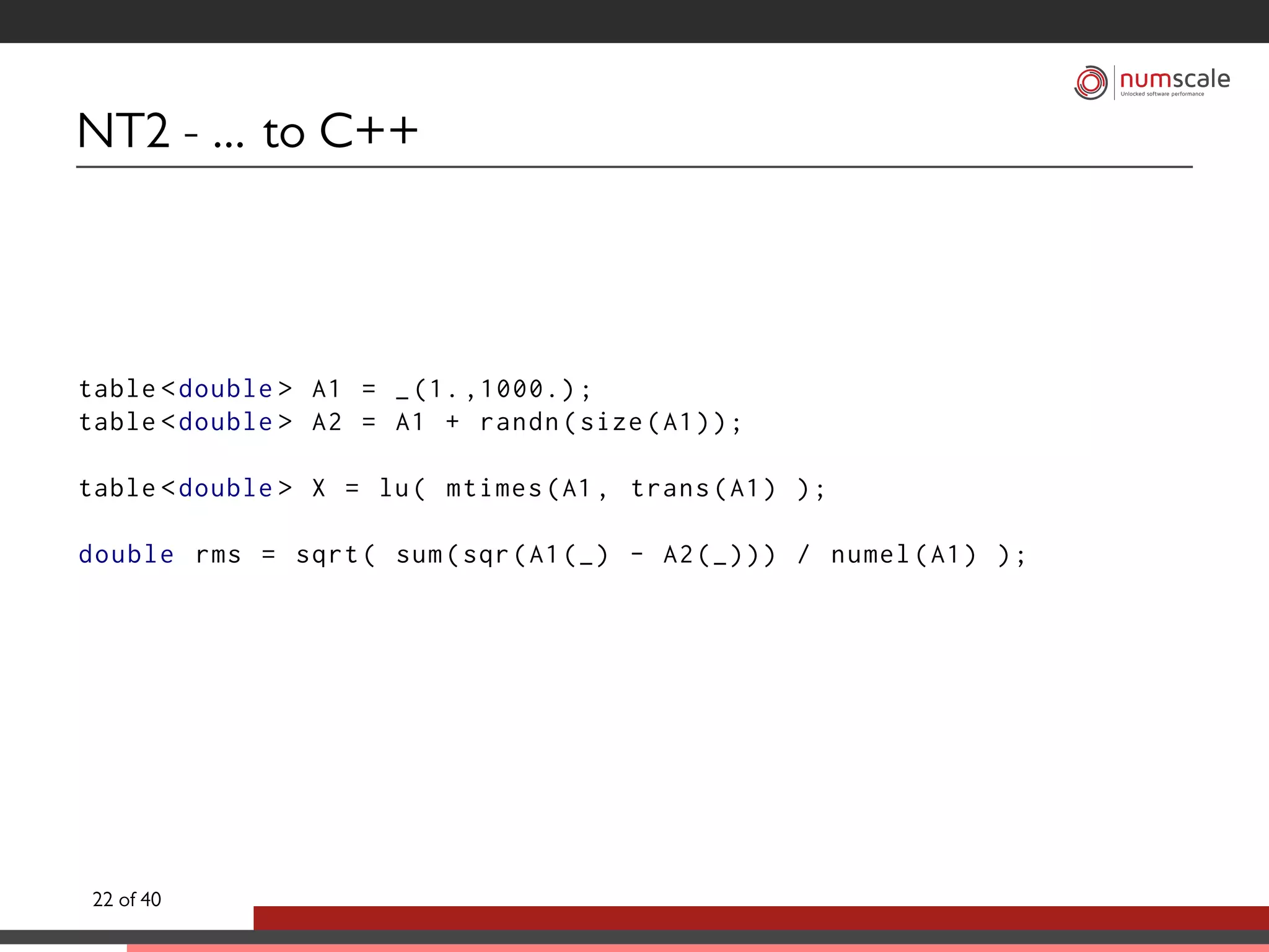(Costless) Software Abstractions for Parallel Architectures | PDF