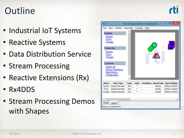 Reactive Stream Processing in Industrial IoT using DDS and Rx | PPT