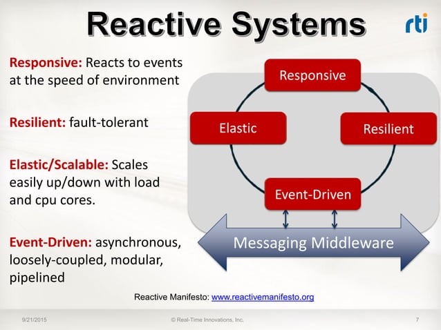 Reactive Stream Processing in Industrial IoT using DDS and Rx | PPT