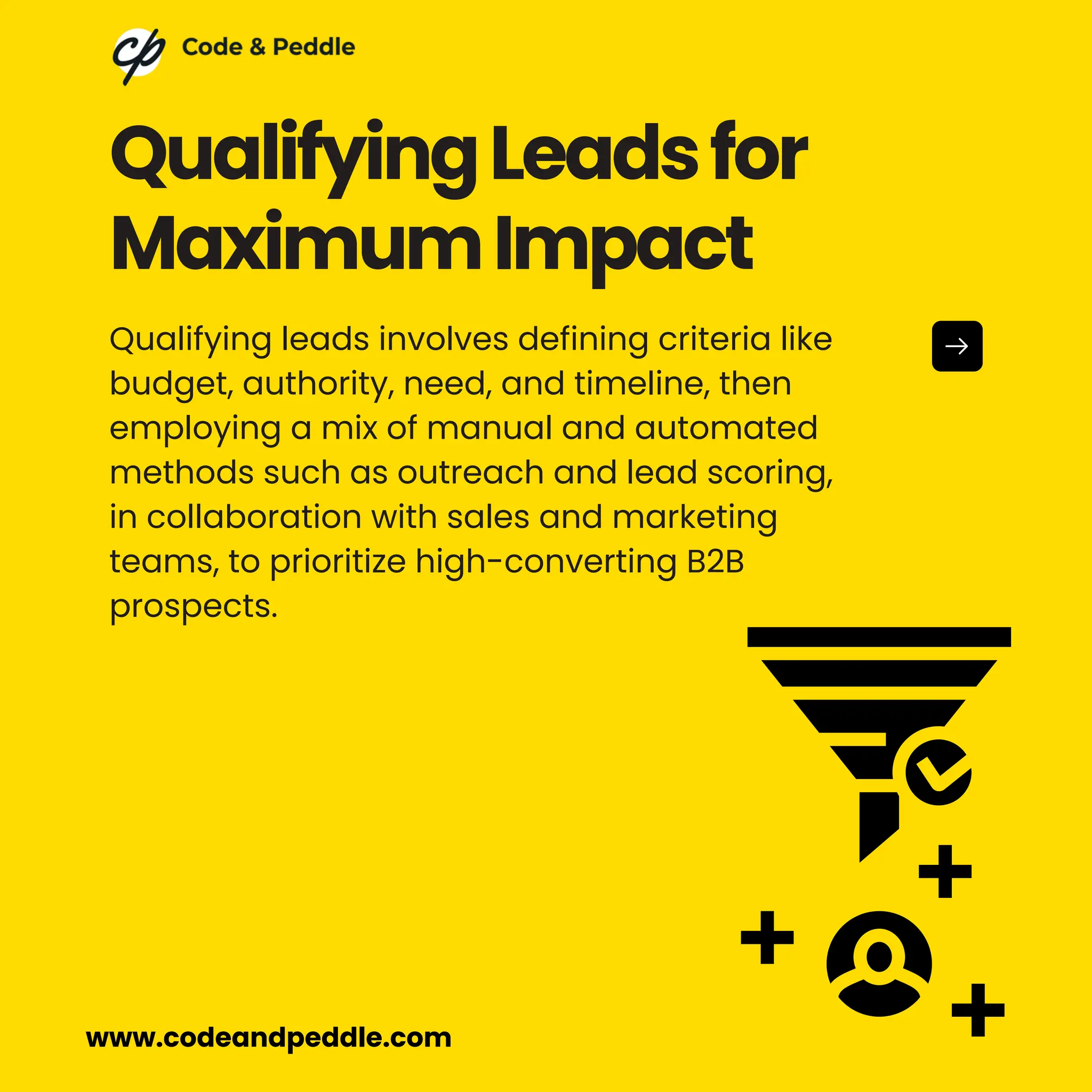 How to Build a Cohesive Lead Lifecycle Management Strategy for B2B Organizations | PDF