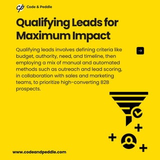 How to Build a Cohesive Lead Lifecycle Management Strategy for B2B Organizations | PDF