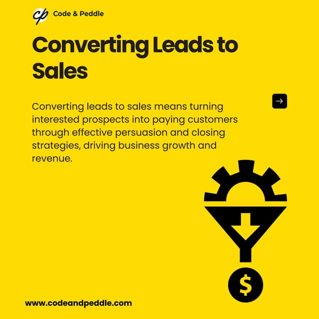 How to Build a Cohesive Lead Lifecycle Management Strategy for B2B ...