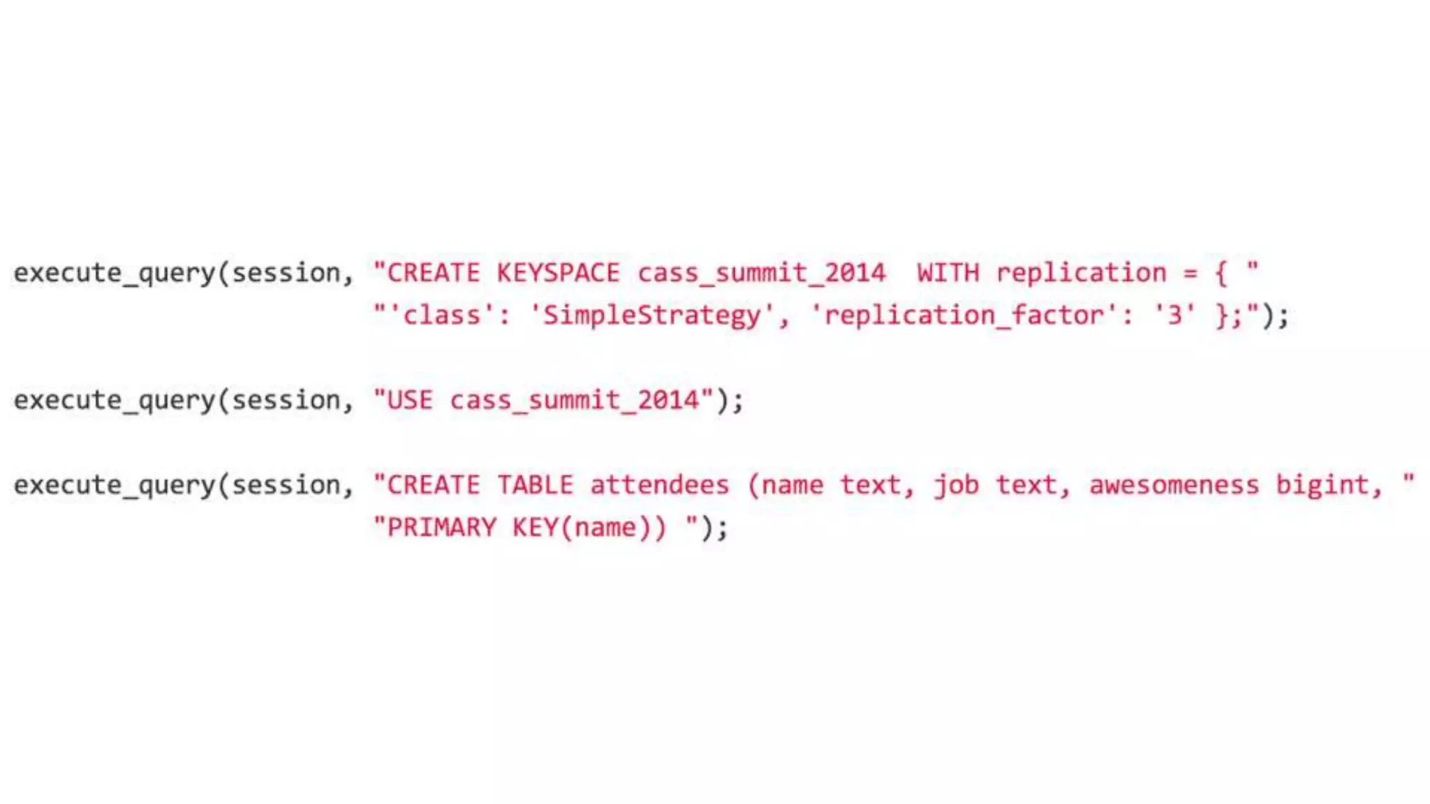 Cassandra Summit 2014: Drivers: Let Our Powers Combine! | PPT