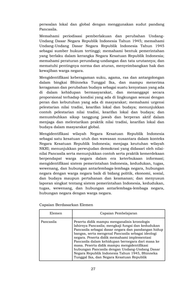 CP Pend Pancasila_2022.pdf