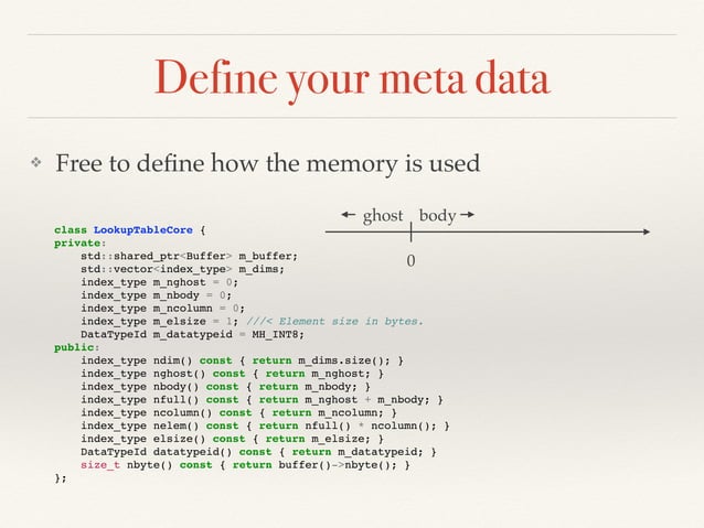 Take advantage of C++ from Python | PDF | Programming Languages | Computing