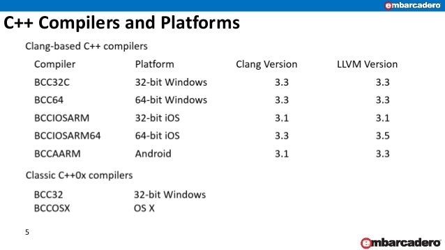 C++ in Action Webinar: Move your C++ projects to C++Builder 10 Seattle