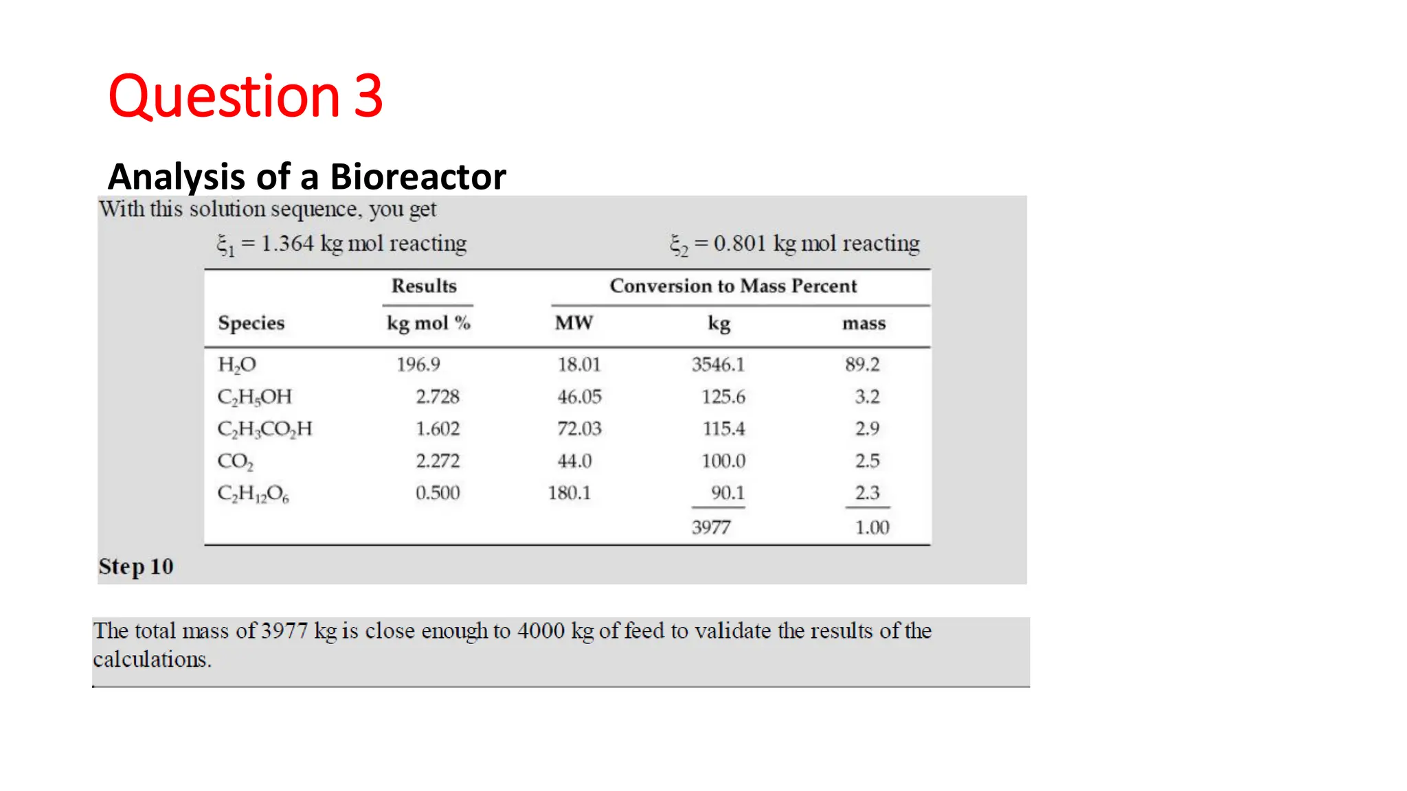 CPP Lecture 6 - Material balances involving reactions.pdf