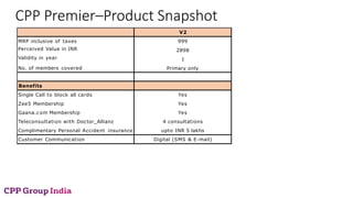CPP LivProtect training deck.pptx