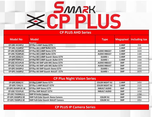 cp plus.pdf | Cameras and Camcorders | Consumer Electronics