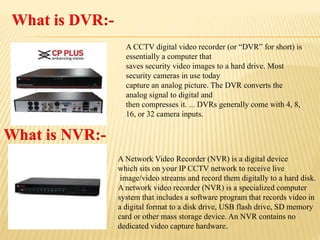 CP PLUS CCTV CAMERA DEALERS IN BANGLORE | PPT