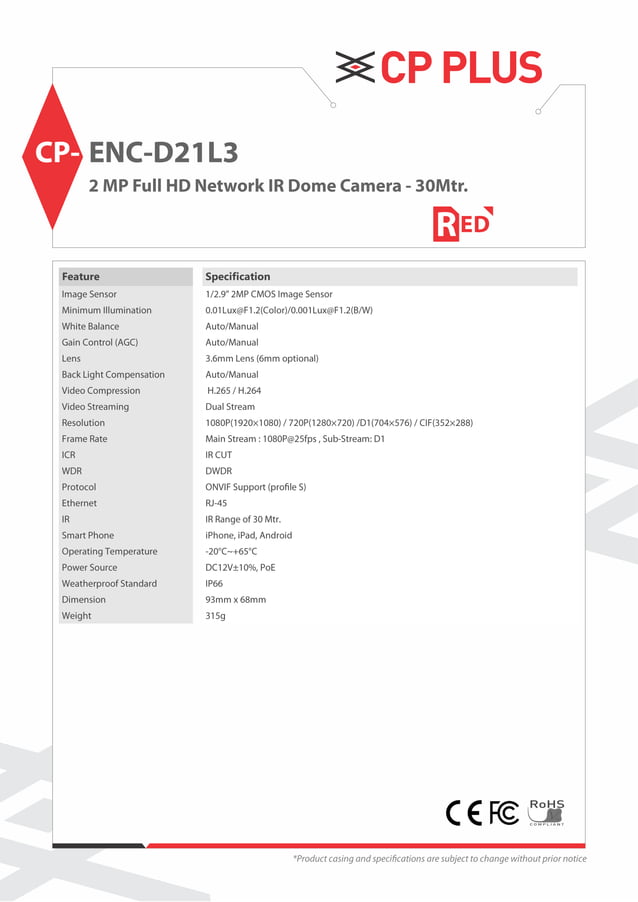 Cp plus cp-enc-d21l3 price bangladesh | PDF