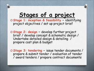 Tenders.ppt