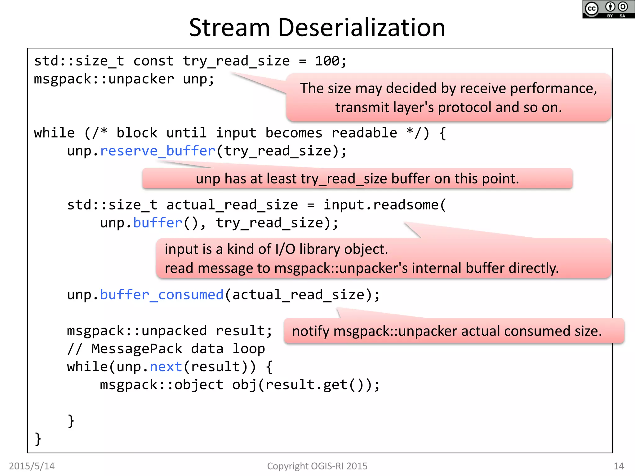 MessagePack(msgpack): Compact and Fast Serialization Library | PPT