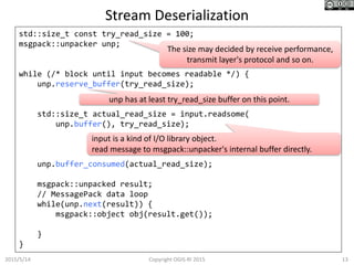 MessagePack(msgpack): Compact and Fast Serialization Library | PPT