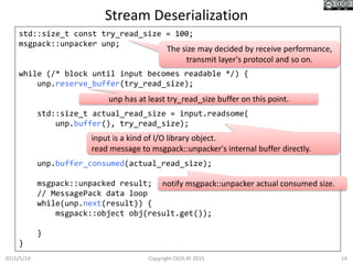 MessagePack(msgpack): Compact and Fast Serialization Library | PDF
