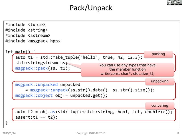 Messagepackmsgpack Compact And Fast Serialization Library Ppt 