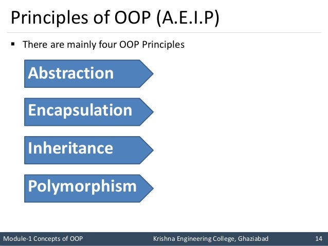 cppoopsmodule1-210626081051.pptx