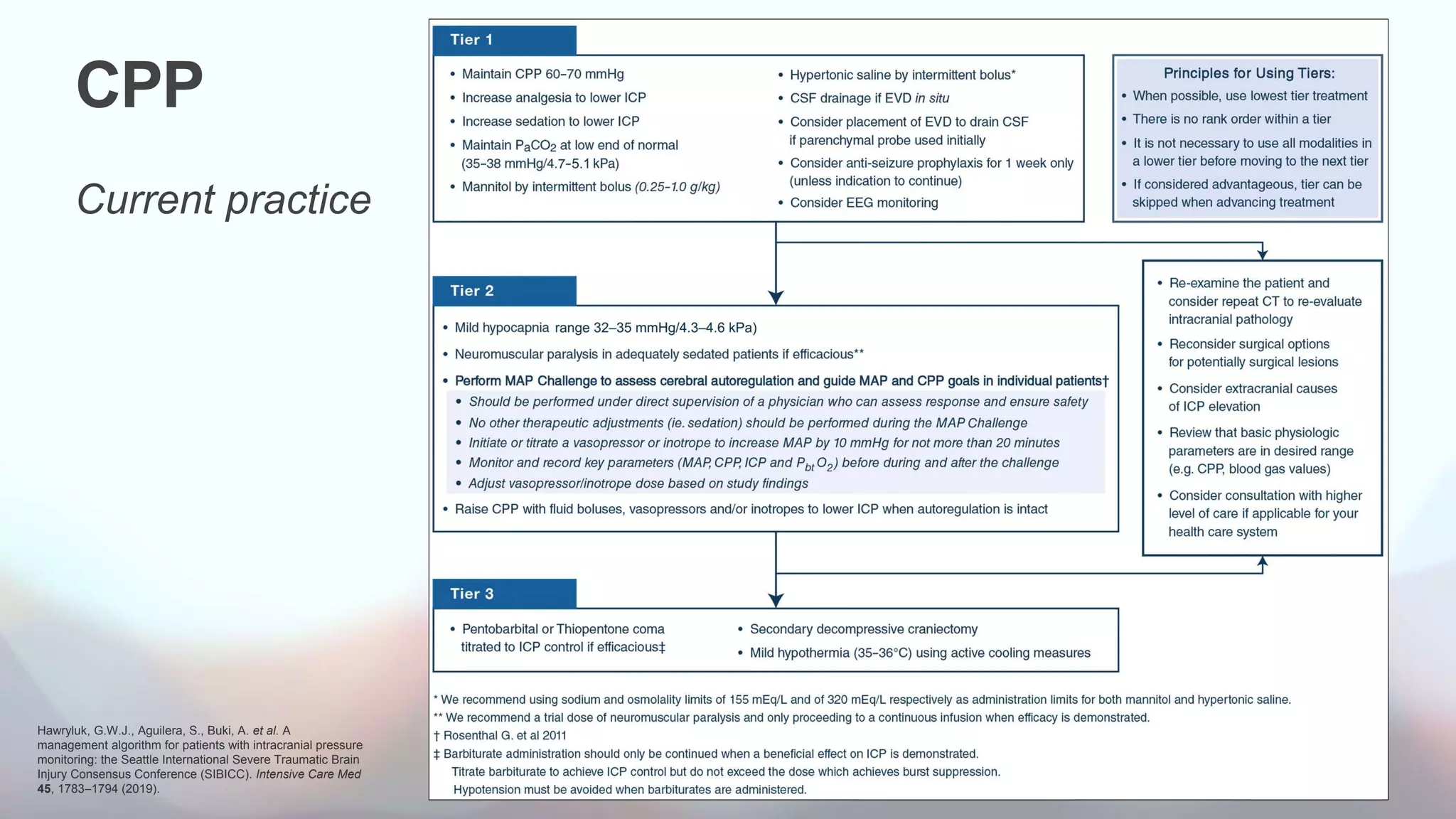 Optimal Cerebral Perfusion Pressure | PPTX