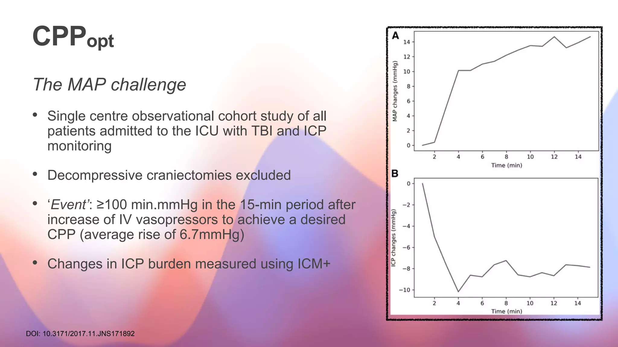 Optimal Cerebral Perfusion Pressure | PPTX