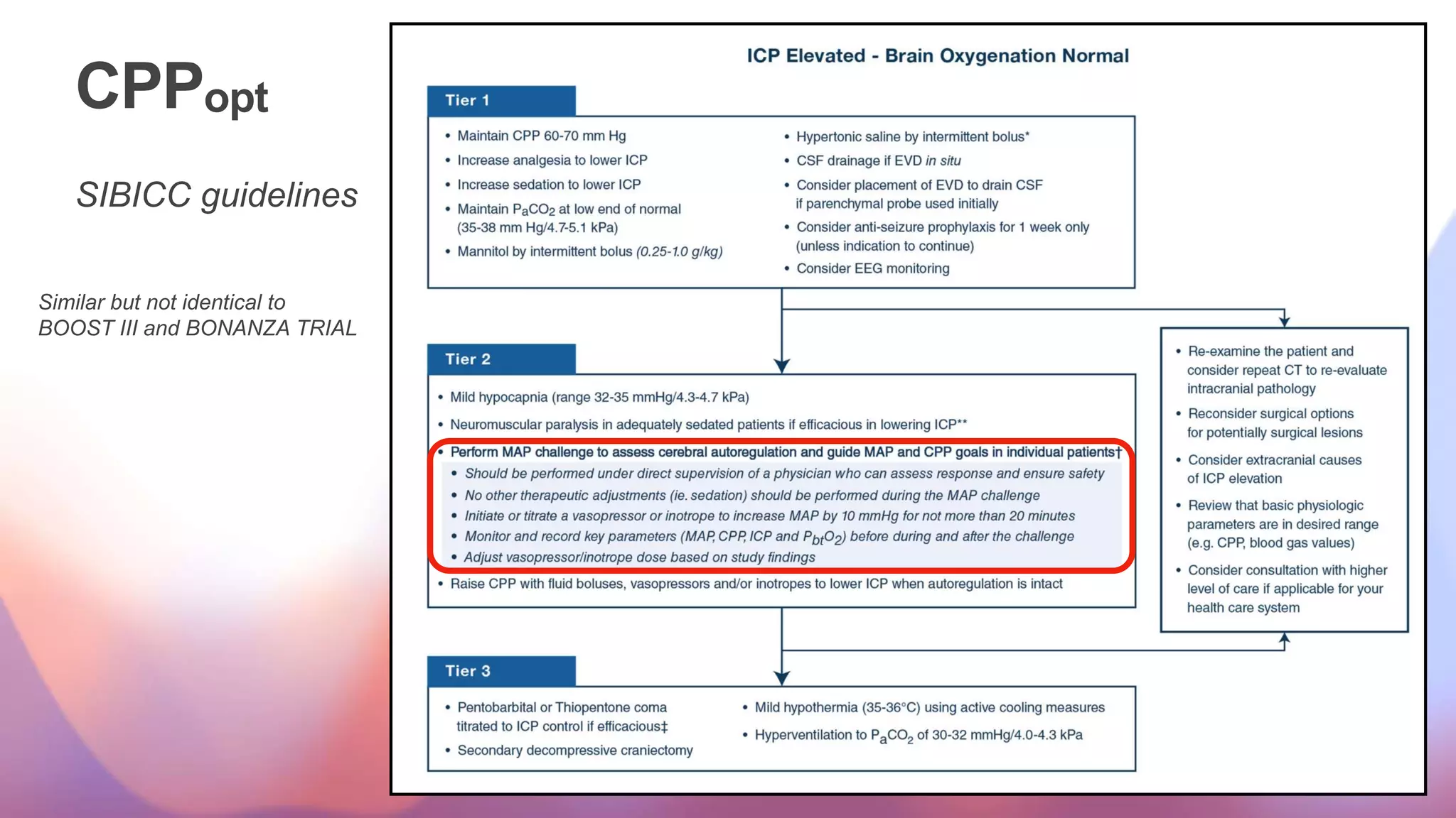 Optimal Cerebral Perfusion Pressure | PPTX