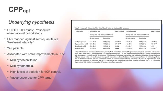 Optimal Cerebral Perfusion Pressure | PPTX | First Aid | Injuries