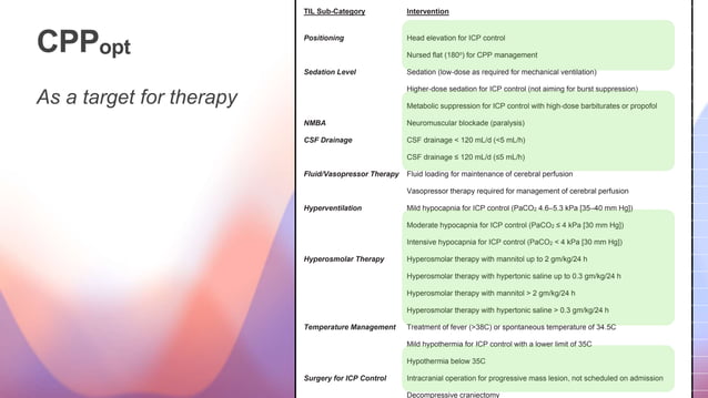 Optimal Cerebral Perfusion Pressure | PPTX | First Aid | Injuries