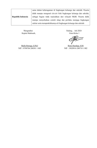 CP PPKn FASE A KELAS 1 semester 1 2024.doc